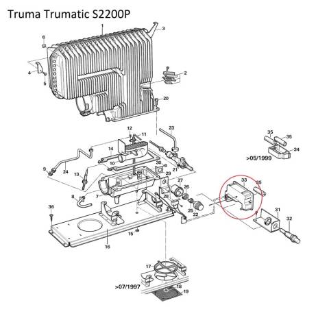 Truma Trumatic - Zündautomat